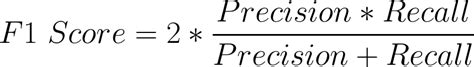 简介——混淆矩阵（confusion matrix），准确率（accuracy），精确度（precision），召回率（recall），f1