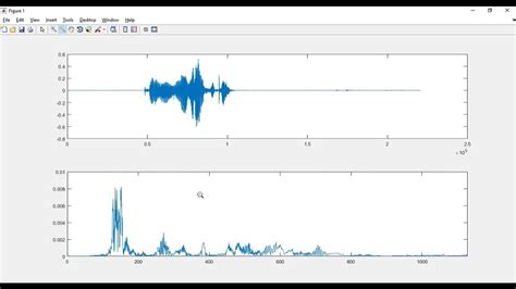 Captura Y Filtrado De Audio Usando Matlab Youtube