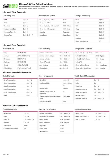 Microsoft Office Cheatsheets Cheat Sheets Hero