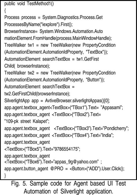 Figure 1 From Test Automation For New Generation Xaml Web Applications