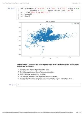 Uber Trips Analysis Using Python Pdf Programming Languages Computing