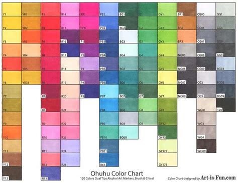 Ohuhu Markers An Honest And Detailed Review Of Ohuhu Brush Markers By