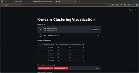 Ansh Kumar On Linkedin Datascience Kmeansclustering