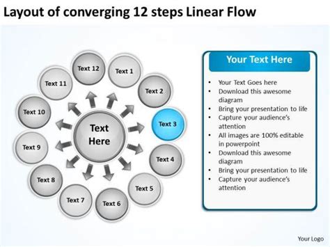 Layout Of Converging Steps Linear Flow Charts And Networks PowerPoint Templates