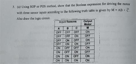 Solved A Using SOP Or POS Method Show That The Boolean Chegg