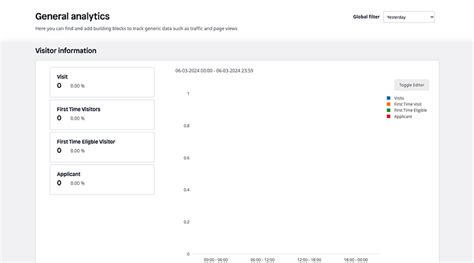 Only Integers On Y Axis Plotly Js Plotly Community Forum