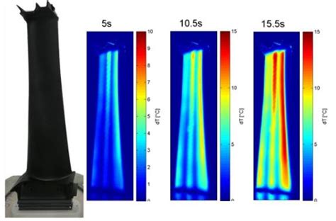 Qualitative Heat Transfer And Flow Testing Using Transient Thermography Download Scientific