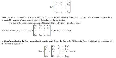 Assembly Gap Tolerance Calculation Using Anfis And Cost Function Optimization