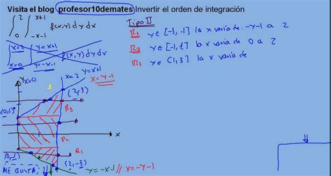 Invertir Orden De Integracion Freeteenbys