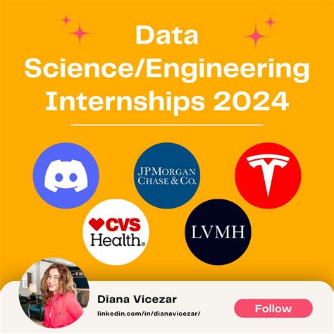 Suryasen On Linkedin Datascience Internship Intern Dataintern Opportunities Summer2024
