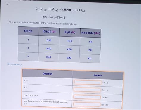 Solved Ch3cl G H2o G →ch3oh G Hcl G Rate K[ch3cl]m[h2o]n