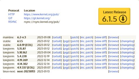 Linux Kernel 60 已终止支持版本内核分支