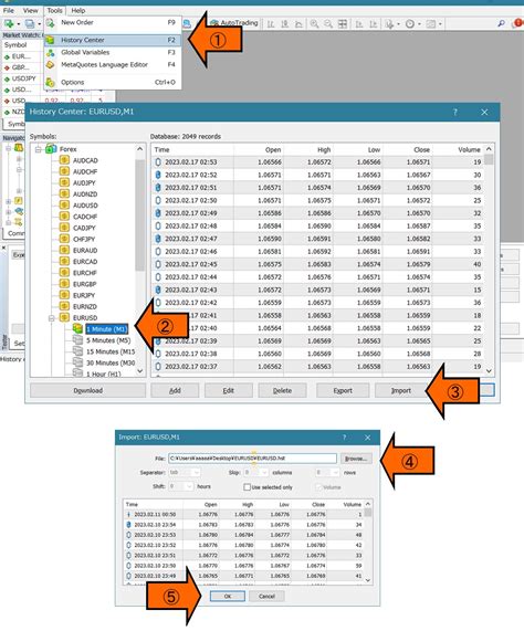 import historic knowledge with out failing mt4 different 17