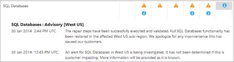 Troy Hunt “the Cloud Never Goes Down” Azure Slas And Other