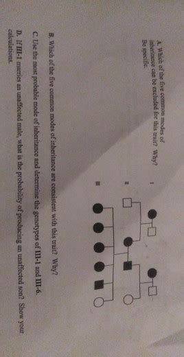 Solved Which Of The Five Common Modes Of Inheritance Can Be