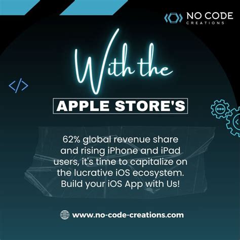 No Code Creations On Linkedin Iosapp Appdevelopment Mobileapp Businessapp Techinnovation