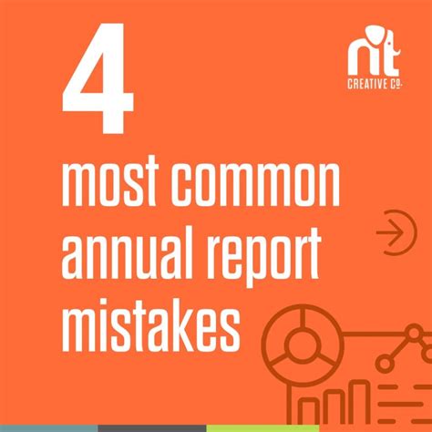 Avoiding These Four Pitfalls On Your Annual Report Content Can Amplify