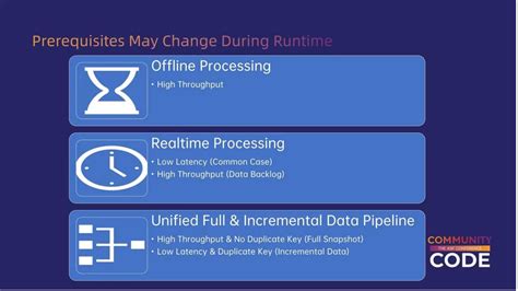 mixing stream and batch processing in apache flink alibaba cloud