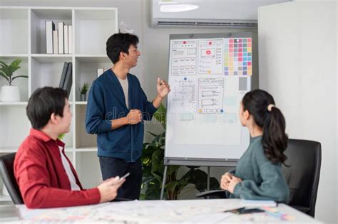 Design Review And Feedback Session A Facilitator Presents Ui Mockups To The Team For Input And