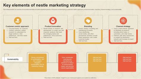 Decoding Nestles Marketing Key Elements Of Nestle Marketing Strategy SS V