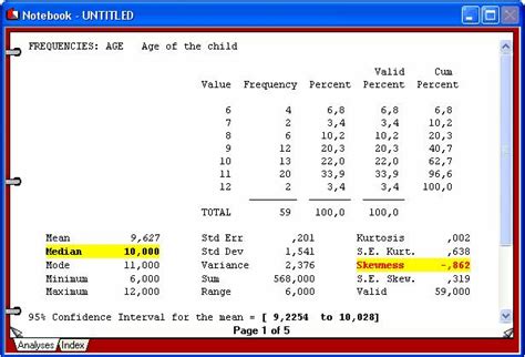 Titus Corporation Provalis Research Software Procurement Specialists