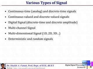 DSP Basics PDF Digital Audio Computer Software And Applications
