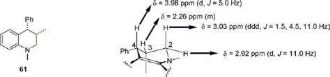 Relative Configuration Of Rac 61 Download Scientific Diagram