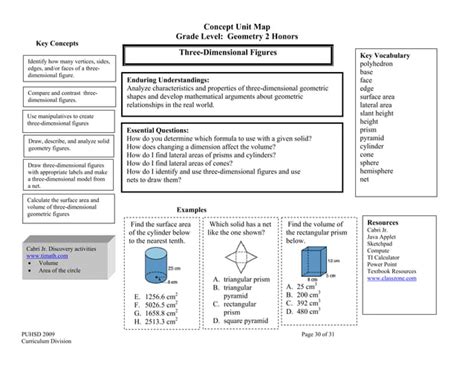 Concept Map Geometry Pdf Geography Science