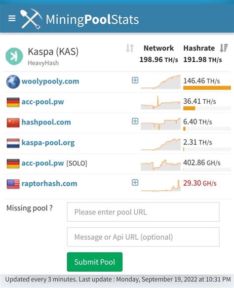 A Security Patch 127 Version Of The Node Rkaspa