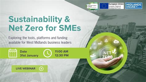 Sustainability And Net Zero For Smes Sustainability West Midlands