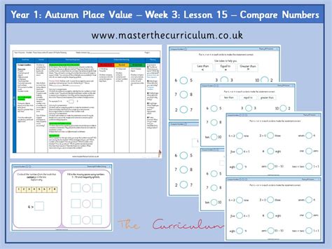 Year 1 Place Value Within 10 Lesson 15 Compare Numbers Master The Curriculum