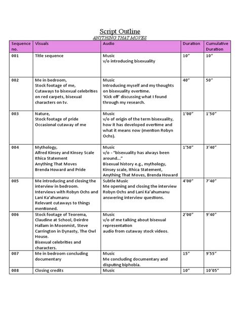Script Outline Word Pdf Bisexuality Same Sex Relationship