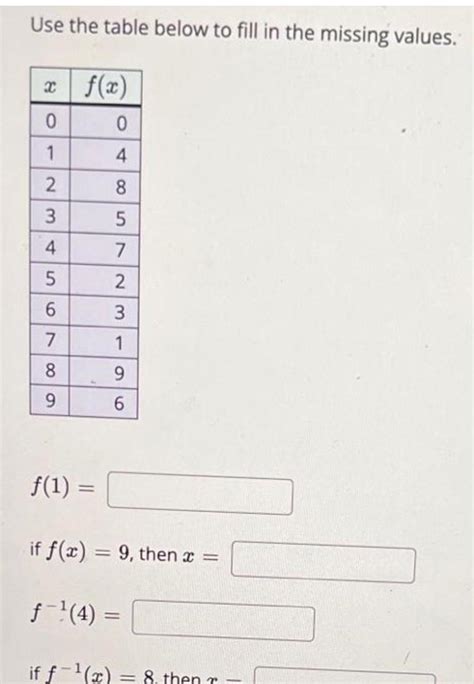 Answered Use The Table Below To Fill In The Missing Values 0 1 234567