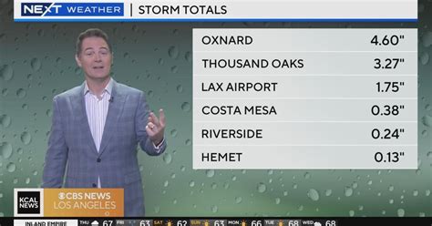 Storm Brings Close To 5 Inches Of Rain To Oxnard Cbs Los Angeles