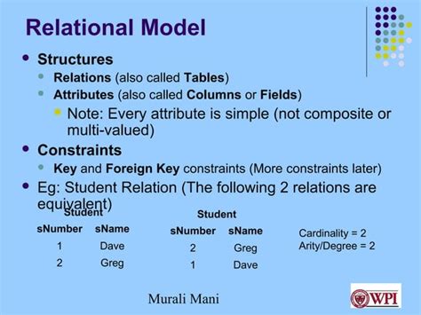 Relational Model Ppt
