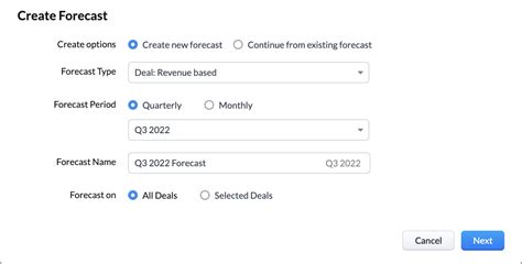 What Is Zoho Crm Forecasting The Marks Group Small Business Consulting Crm Consultancy
