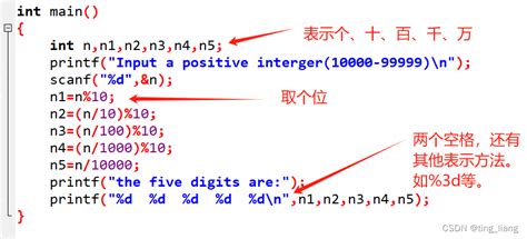 c语言：输入整数，按照逆序输出各位数字。 按逆顺序输出各位数字 怎么做 csdn博客