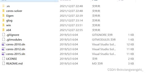 win10超简单的方法编译ceres ceres windows master csdn博客