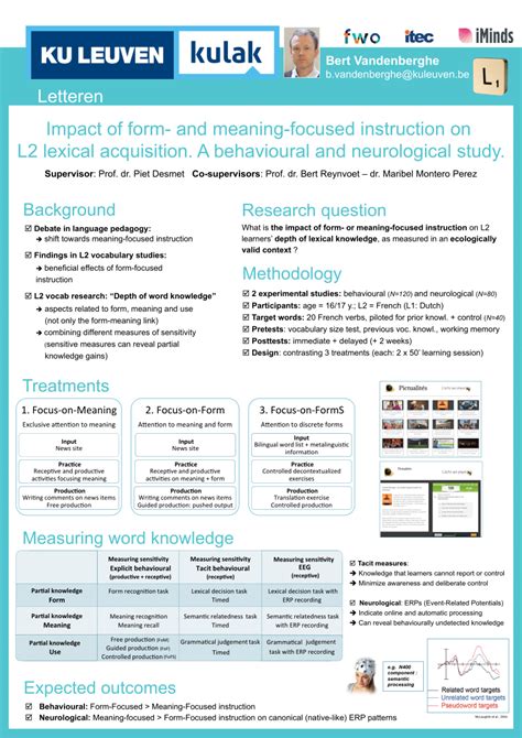 Pdf Presentation Research Project Impact Of Form And Meaning Focused Instruction On L2