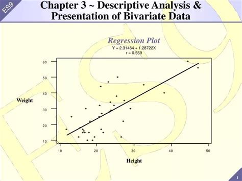 Ppt Chapter 3 ~ Descriptive Analysis And Presentation Of Bivariate Data