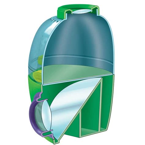 Ultimate Bug Viewer Eduspace Supplies