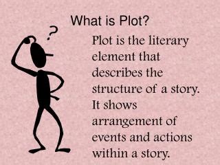 PPT What Is Plot PowerPoint Presentation Free Download ID