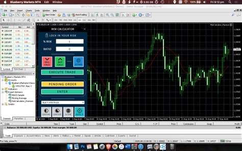 Metatrader For Mac Risk Calculator