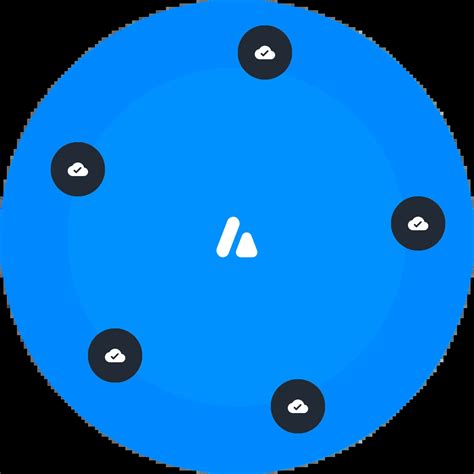 Av Automate Architrave