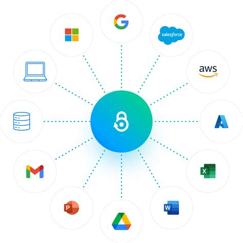 About Us Uk Cloud Backup And Data Protection Experts Backupvault