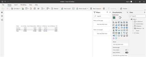 solved powerbi desktop sum values grand total microsoft fabric