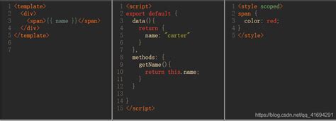 codemirror主题效果概览 codemirror theme csdn博客