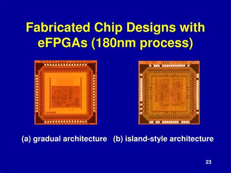 ppt an improved “soft” efpga design and implementation strategy