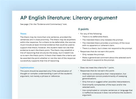 AP English Literature Literary Argument Rubric