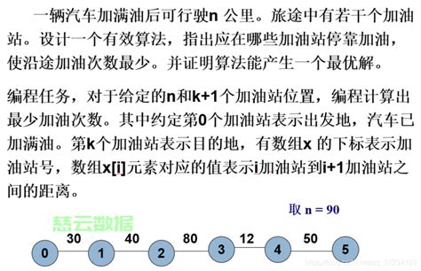 250【2023年华为od机试真题（c卷）】项目排期（贪心算法 Javaandpythonandcandjs实现） 技术分享 云服务器